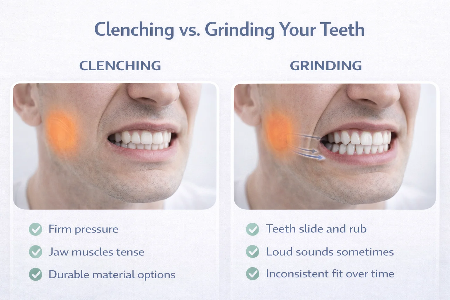 Clenching vs Grinding Your Teeth: A Simple Guide